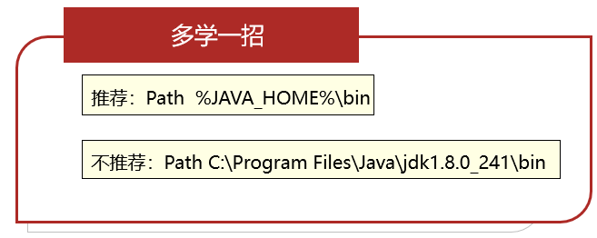 【javase学习】01java入门java Se 学习指南 Csdn博客