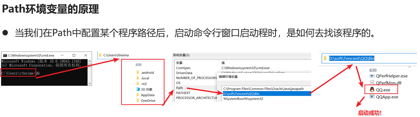 【javase学习】01java入门java Se 学习指南 Csdn博客