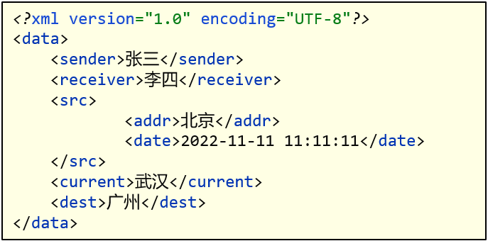 【JavaSE学习】04-4Java高级（单元测试、反射、注解、动态代理、XML）_黑马程序员javase单元测试-CSDN博客