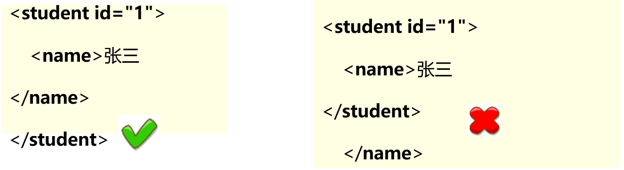 【JavaSE学习】04-4Java高级（单元测试、反射、注解、动态代理、XML）_黑马程序员javase单元测试-CSDN博客