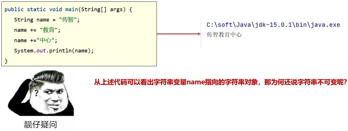【JavaSE学习】05-1常用API-CSDN博客