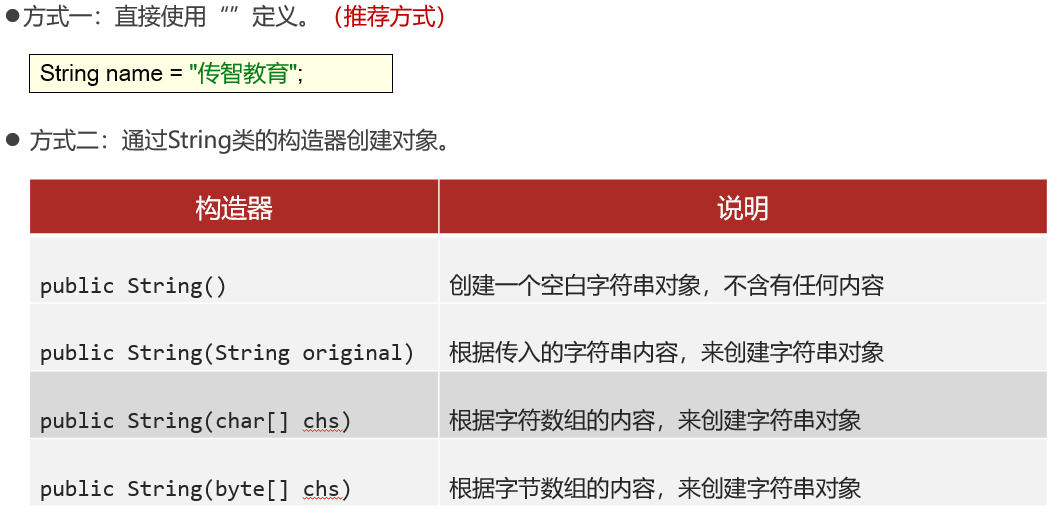 【JavaSE学习】05-1常用API-CSDN博客