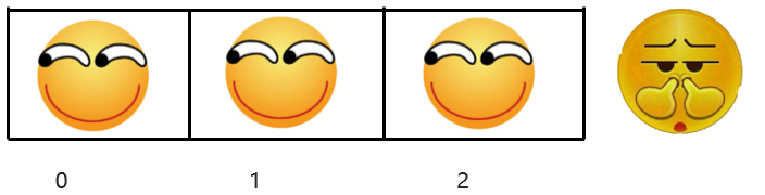 【JavaSE学习】05-2常用API（集合）_java se api-CSDN博客