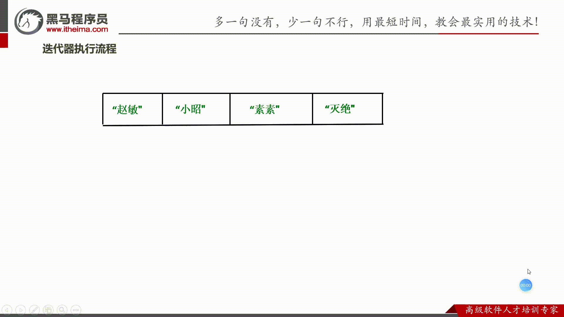 【JavaSE学习】05-2常用API（集合）_java se api-CSDN博客
