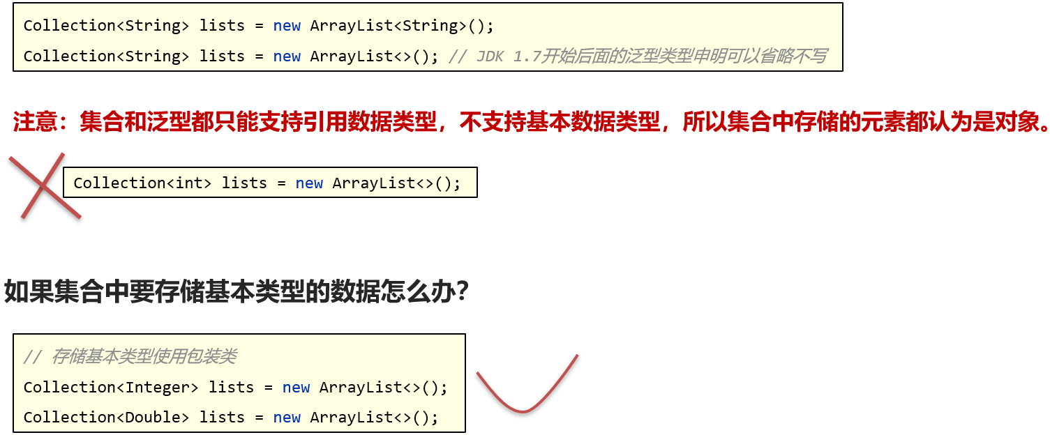 【JavaSE学习】05-2常用API（集合）_java se api-CSDN博客