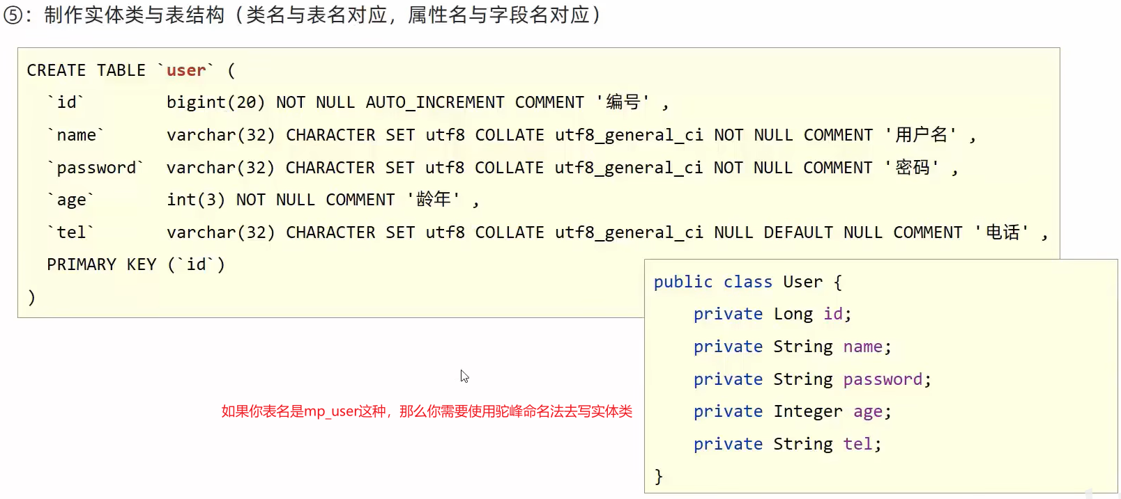 【SSM学习】06-MyBatisPlus_mybatisplus idtype 长度-CSDN博客