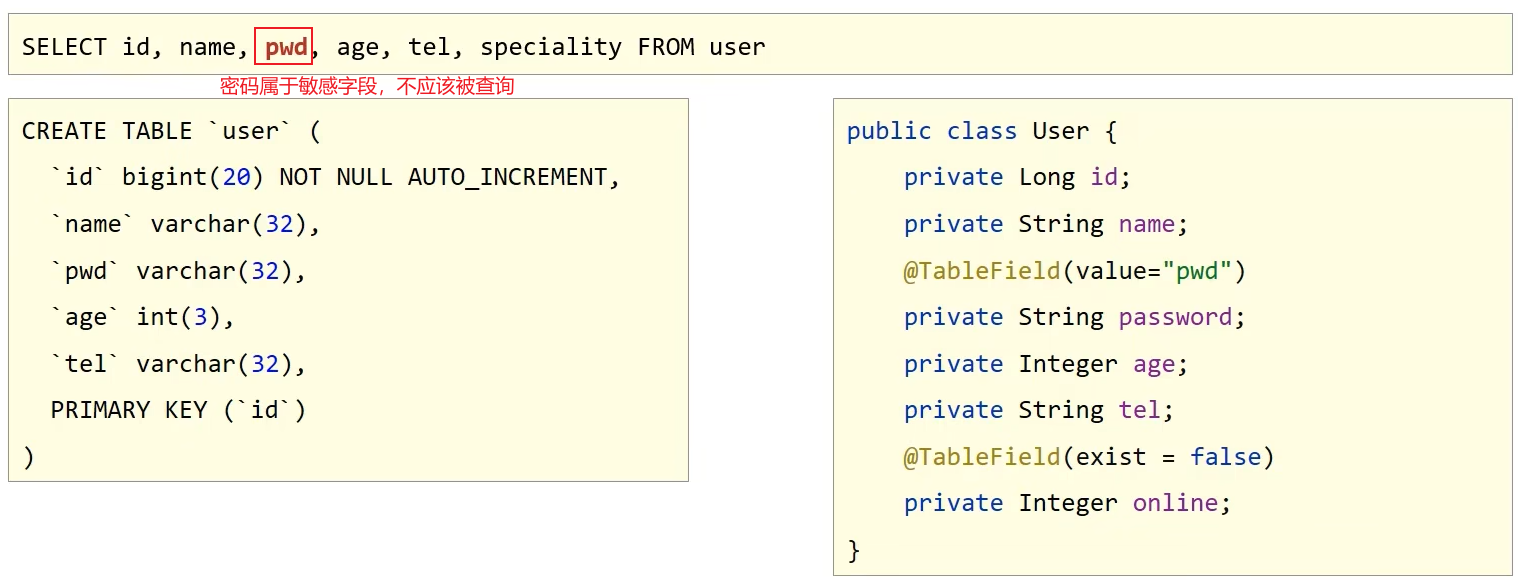 【SSM学习】06-MyBatisPlus_mybatisplus idtype 长度-CSDN博客